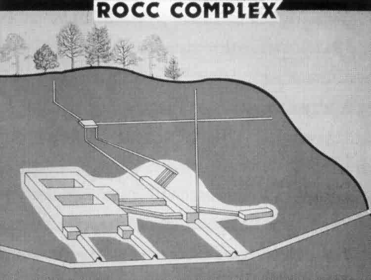 North Bay’s Cold War Bunker, an engineering feat – Glimpses of Canadian ...